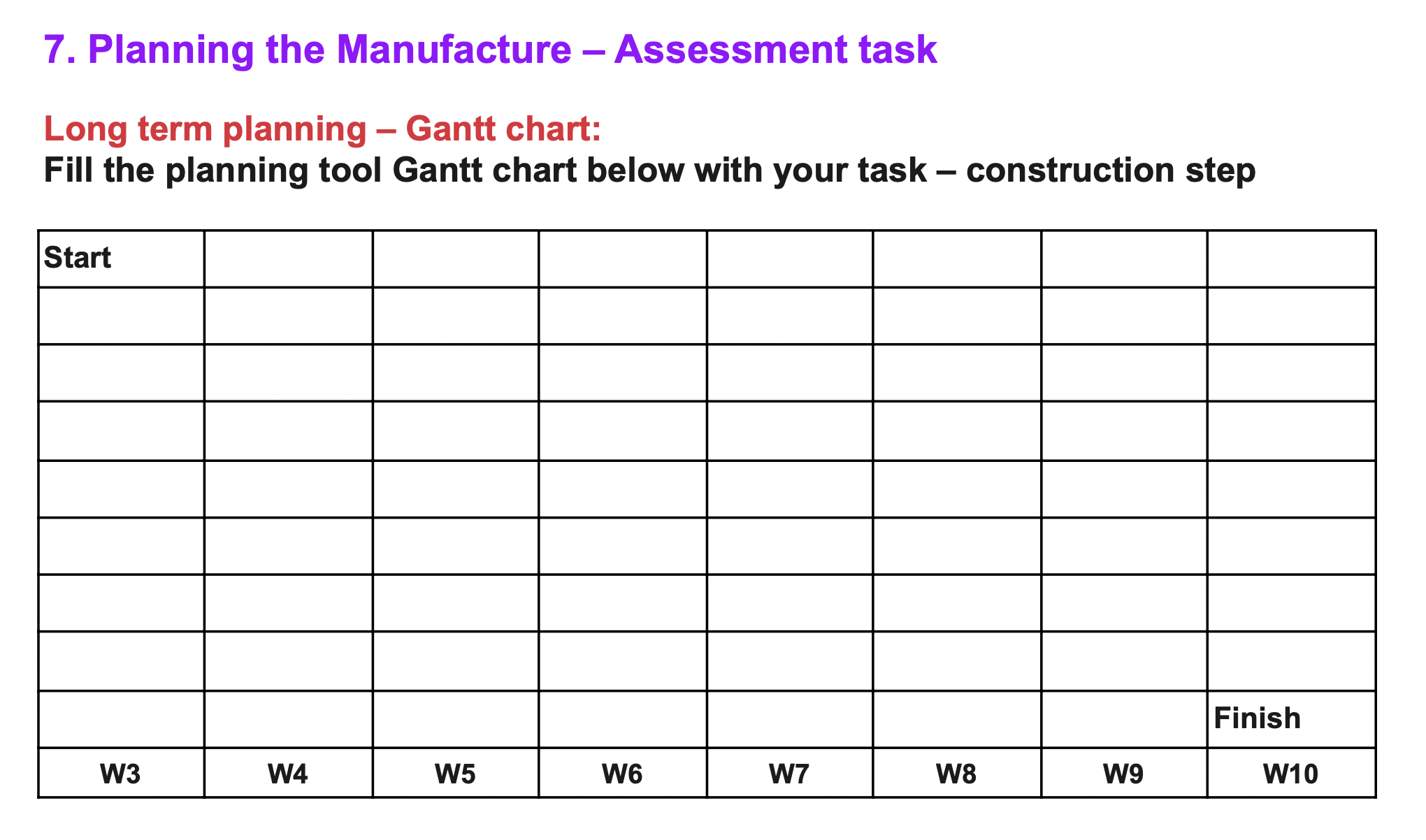 Course: 8 Technology | MHOL